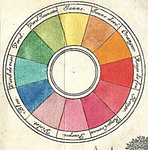Basic colours and neutral colours – Nordic Simplicity